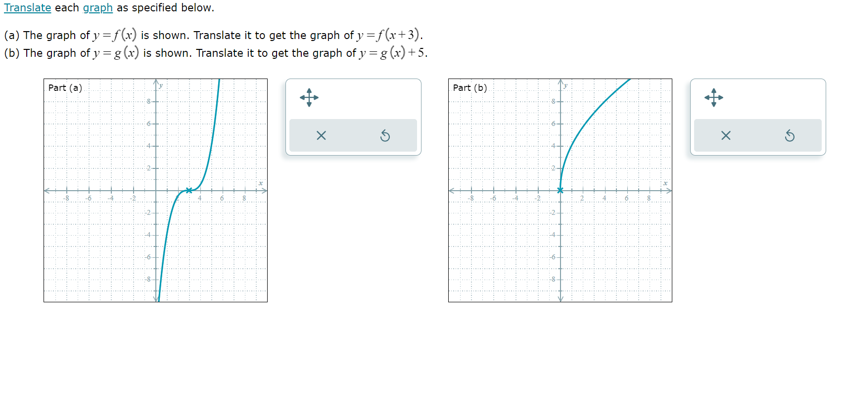 Solved Translate each graph as specified below.(a) ﻿The | Chegg.com