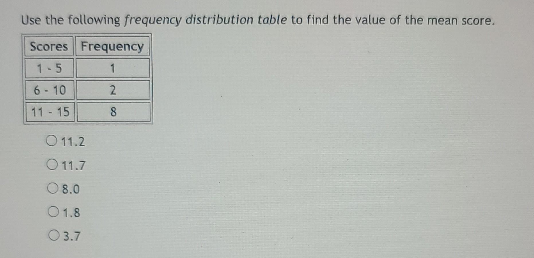Solved Use the following frequency distribution table to | Chegg.com