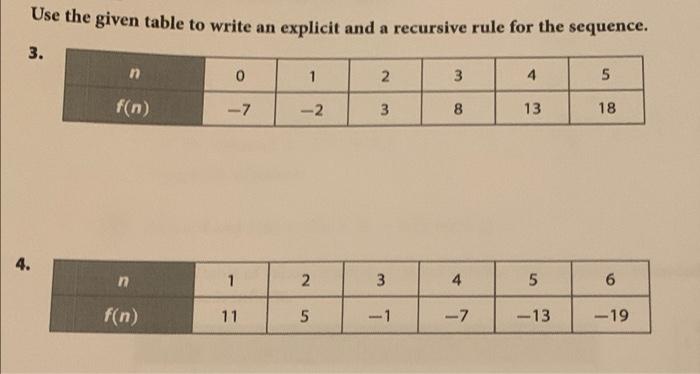 Solved Use the given table to write an explicit and a | Chegg.com