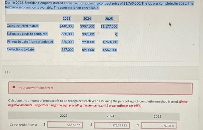 Solved During 2023, Sheridan Company started a construction | Chegg.com