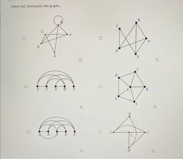 Solved Select ALL isomorphic the graphs. | Chegg.com Solved Select ALL isomorphic the graphs. | Chegg.com