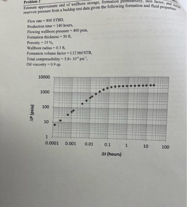 Solved Problem 2 Estimate approximate end of wellbore | Chegg.com
