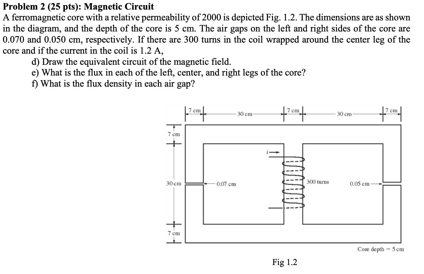 Solved Problem 2 (25 pts): Magnetic CircuitA ferromagnetic | Chegg.com