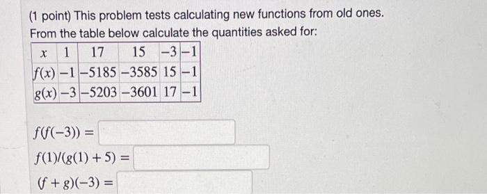 Solved (1 point) This problem tests calculating new | Chegg.com