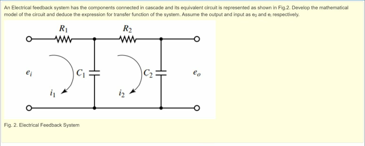 Solved An Electrical feedback system has the components | Chegg.com