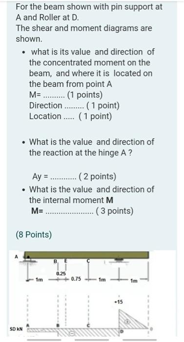 Solved For the beam shown with pin support at A and Roller | Chegg.com