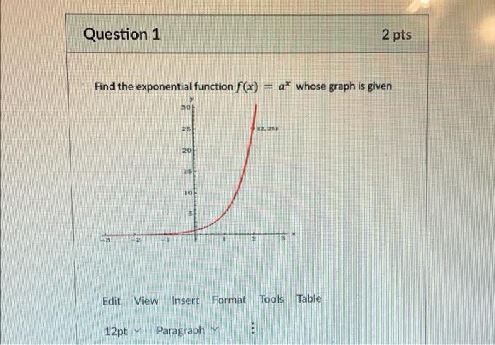 Solved Question 1 2 pts Find the exponential function f(x) = | Chegg.com