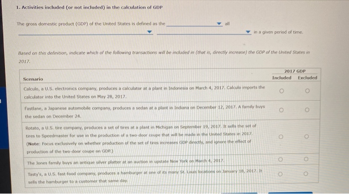 Solved 1. Activities included (or not included) in the | Chegg.com