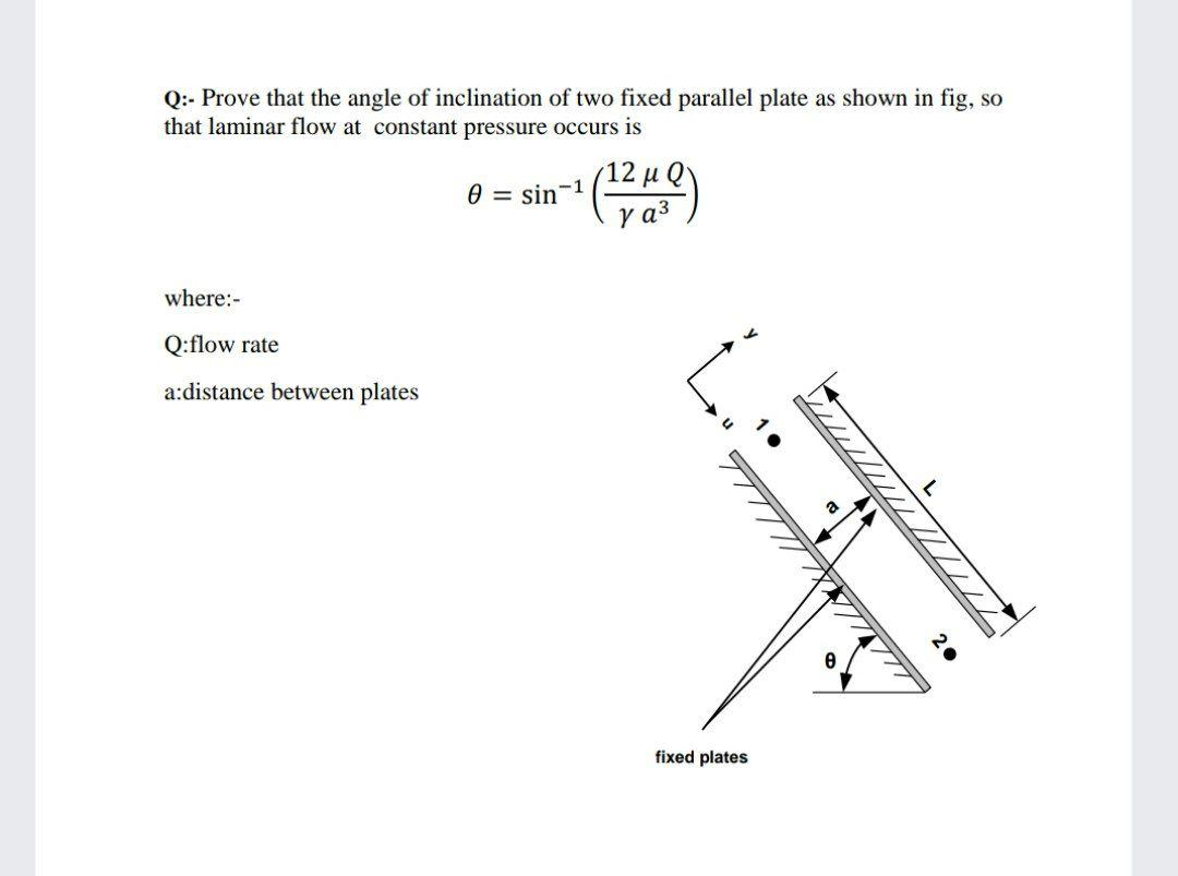 Solved Q:- Prove that the angle of inclination of two fixed | Chegg.com