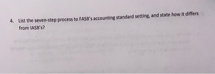 Solved 4. List the seven-step process to FASB's accounting | Chegg.com