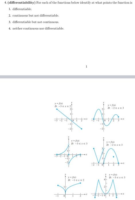 Solved 4. (differentiability) For each of the functions | Chegg.com