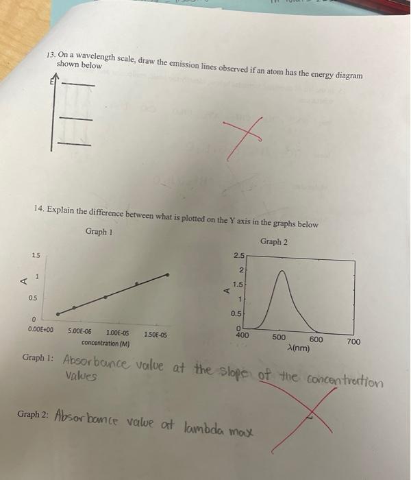 Solved 13. On a wavelength scale, draw the emission lines | Chegg.com