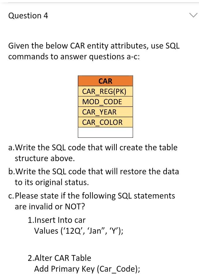Solved Question 4 Given the below CAR entity attributes, use | Chegg.com