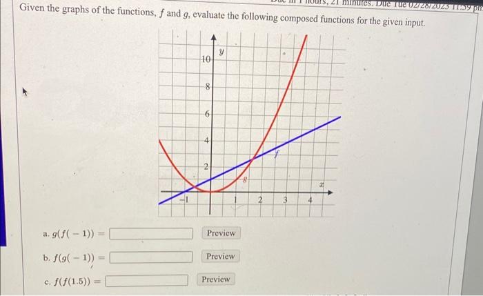 Solved Given the graphs of the functions, f and g, evaluate | Chegg.com
