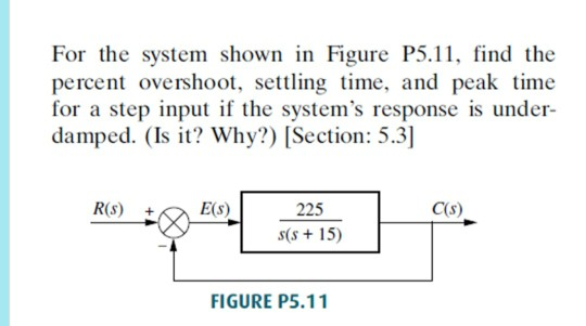 Solved For the system shown in Figure P5.11, find the | Chegg.com