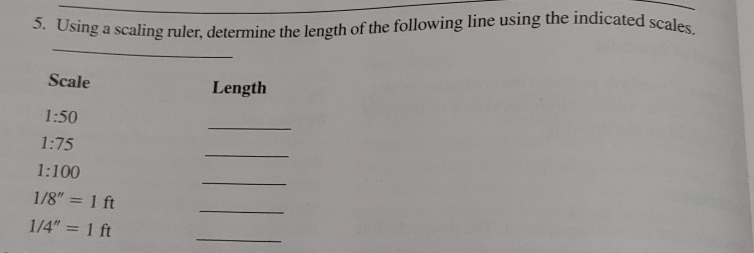 Using a scaling ruler, determine the length of the | Chegg.com