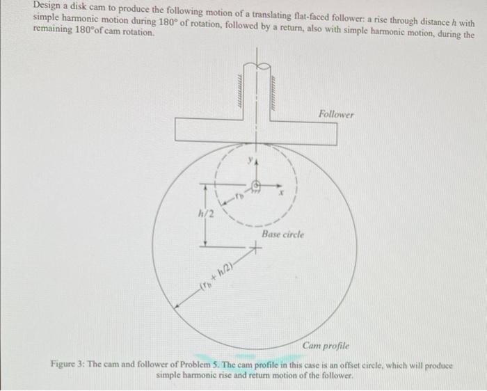 Solved Design a disk cam to produce the following motion of | Chegg.com