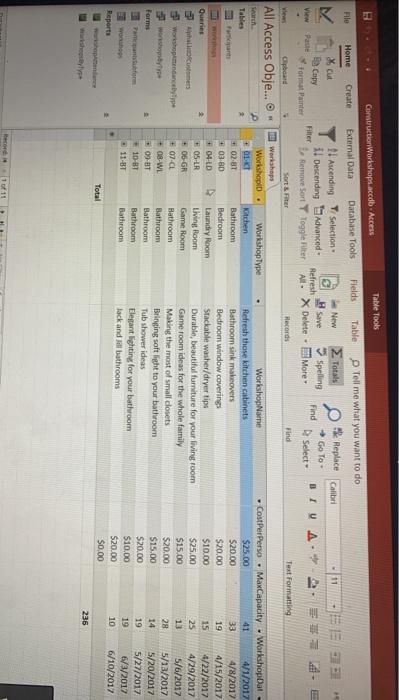 With the Workshops table in Table Datasheet view, set | Chegg.com