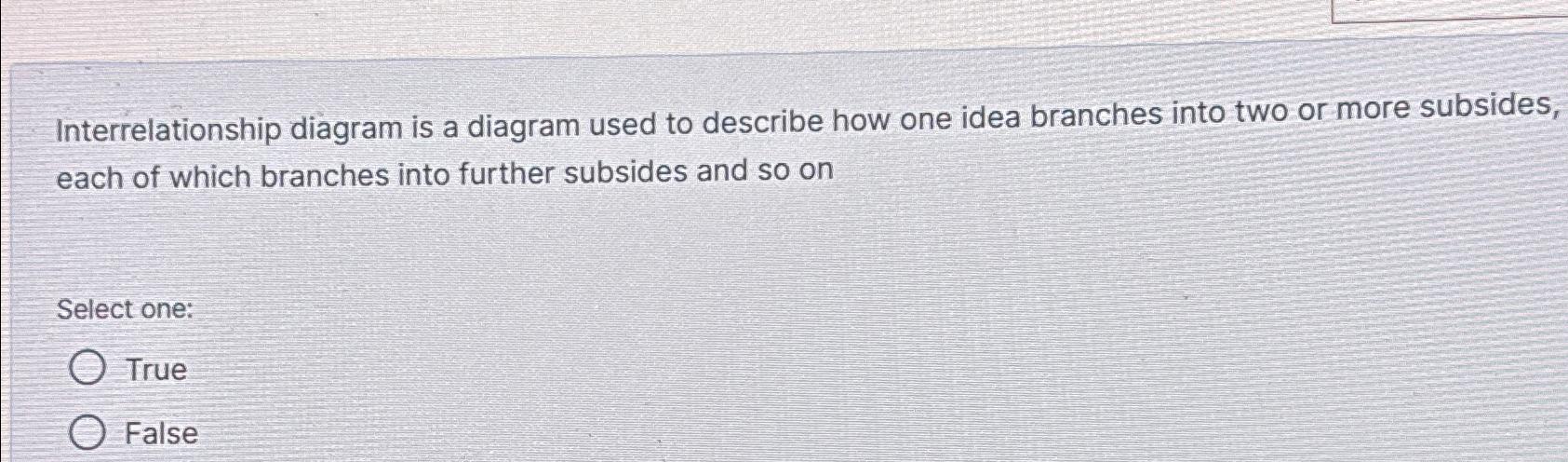 Solved Interrelationship diagram is a diagram used to | Chegg.com