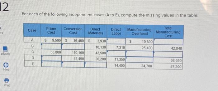 Solved For each of the following independent cases, compute | Chegg.com