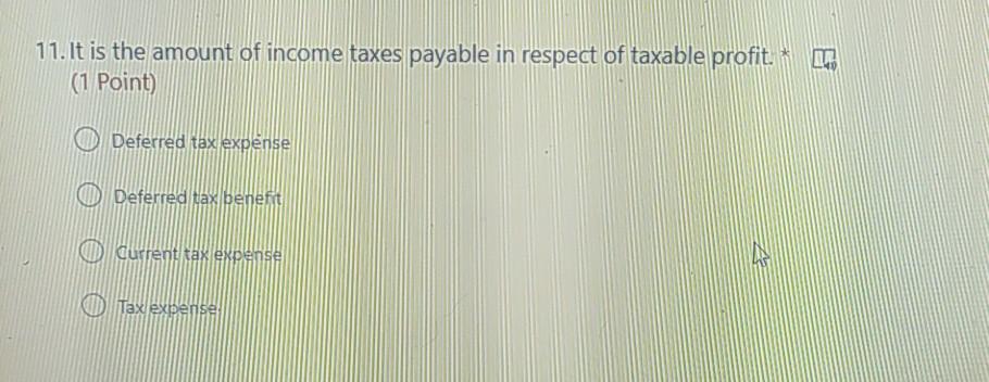 Solved 11. It is the amount of income taxes payable in | Chegg.com