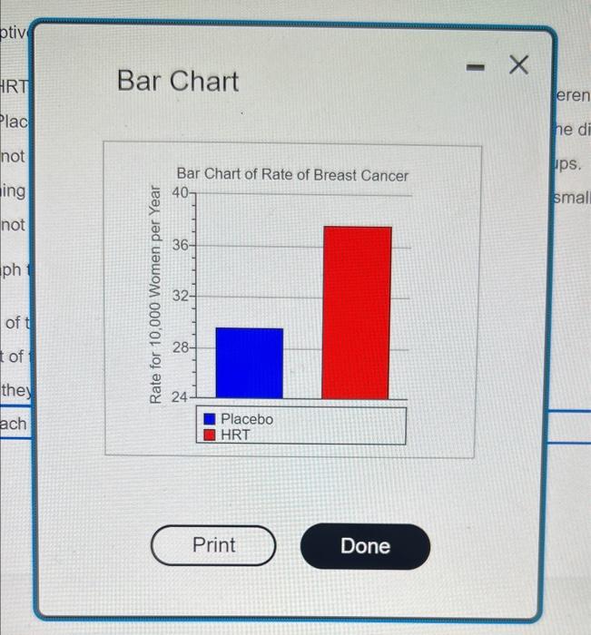 Solved The accompanying bar chart shows a comparison of | Chegg.com