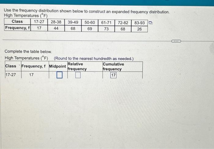 Solved Use the frequency distribution shown below to | Chegg.com