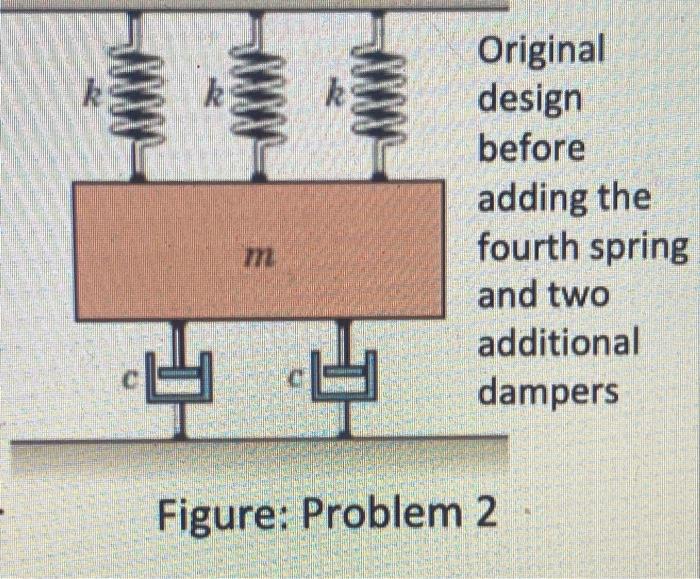 Solved 2.0 An engineer is in the process of modifying the | Chegg.com