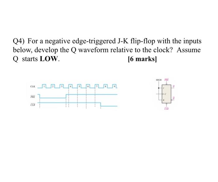 Solved Design an asynchronous counter to count from 010 to | Chegg.com