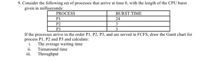 Solved Consider the following set of processes that arrive | Chegg.com