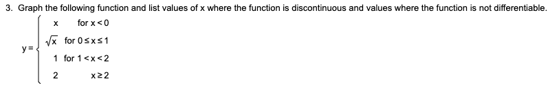 Solved Graph the following function and list values of x | Chegg.com