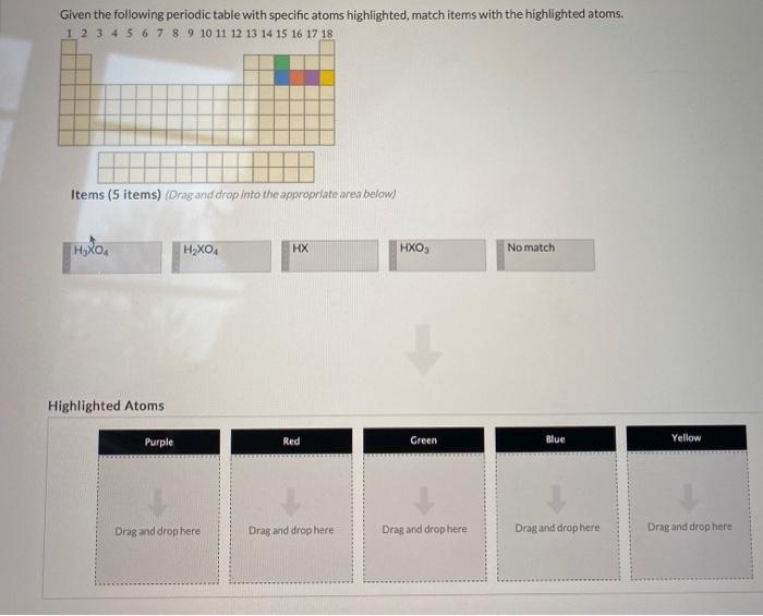 Solved Select all of the true statements regarding weak | Chegg.com