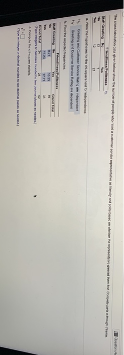 Solved Question He The cross tabulation data given below | Chegg.com