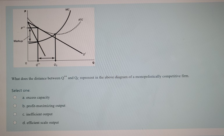Solved MRC ATC p. Markup 0 Oc What does the distance between | Chegg.com