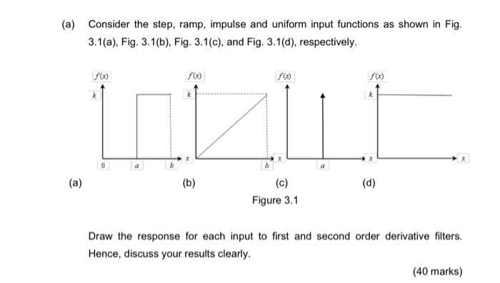 Solved (a) Consider the step, ramp, impulse and uniform | Chegg.com