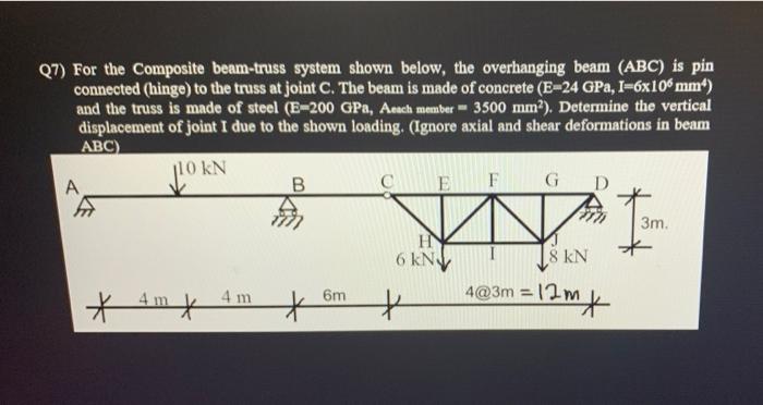 Solved Assignment: Virtual Work Principle For all questions, | Chegg.com