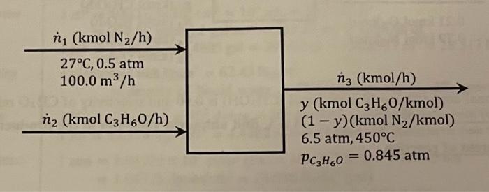 Solved continuous steady-state, non-reactive process | Chegg.com