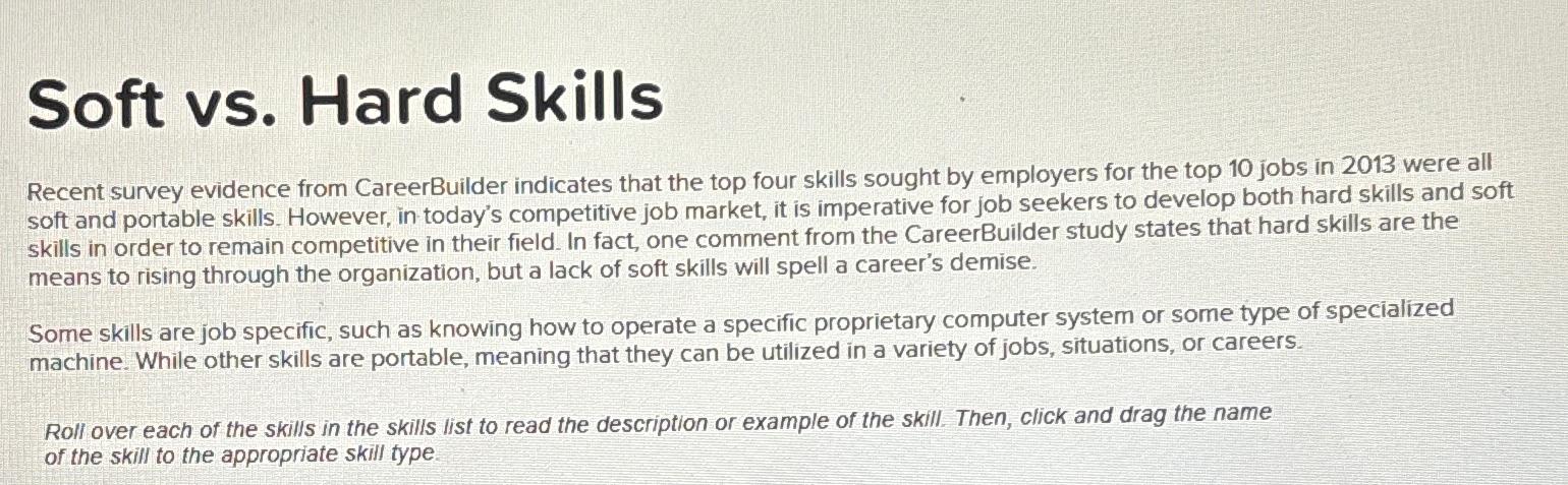 Solved Soft vs. ﻿Hard SkillsRecent survey evidence from | Chegg.com