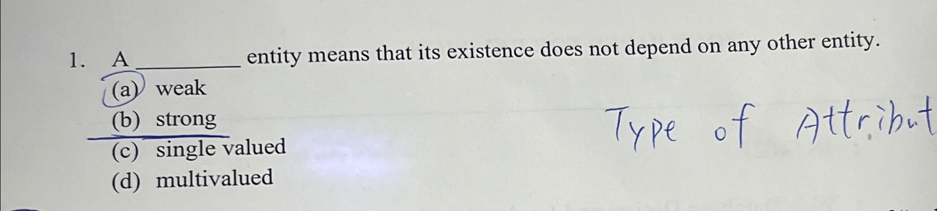 Solved A q, ﻿entity means that its existence does not depend | Chegg.com