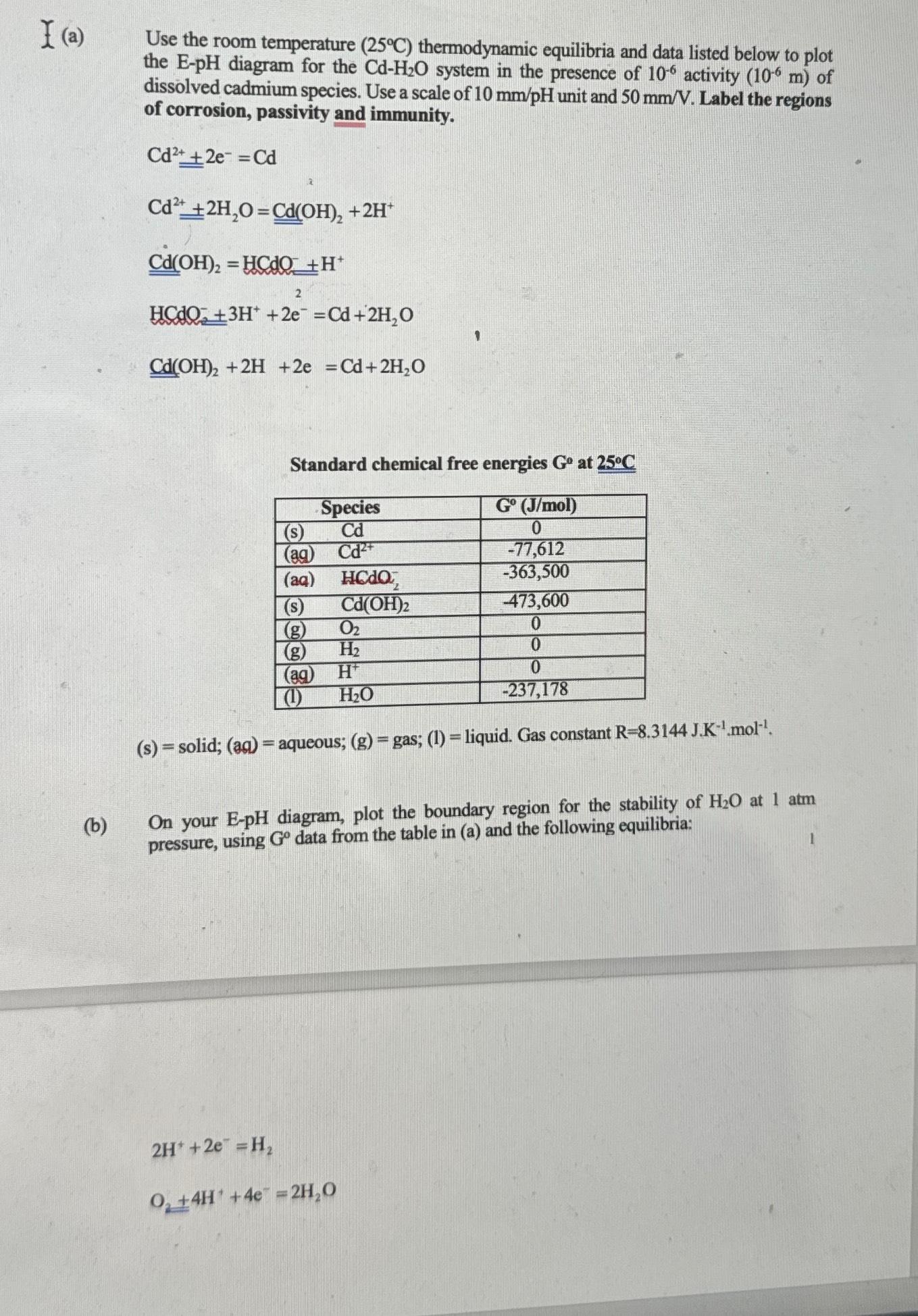 Solved (a) ﻿Use the room temperature (25°C) ﻿thermodynamic | Chegg.com