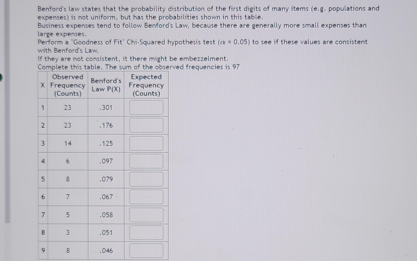 Solved Benford's law states that the probability | Chegg.com