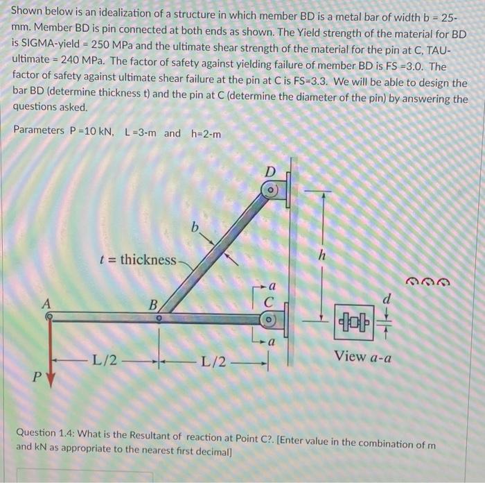 Solved Shown below is an idealization of a structure in | Chegg.com