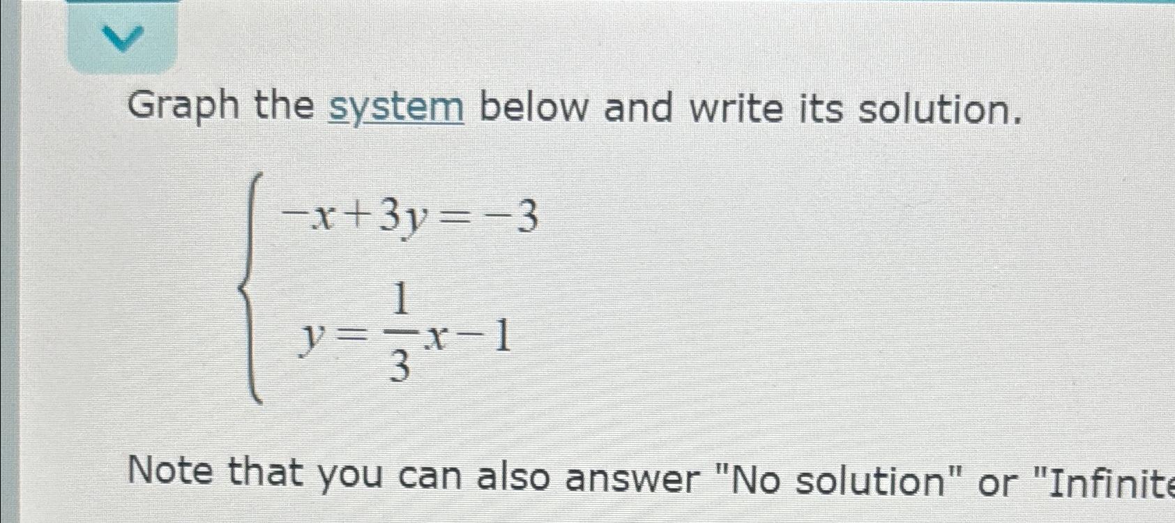 Solved Graph the system below and write its | Chegg.com