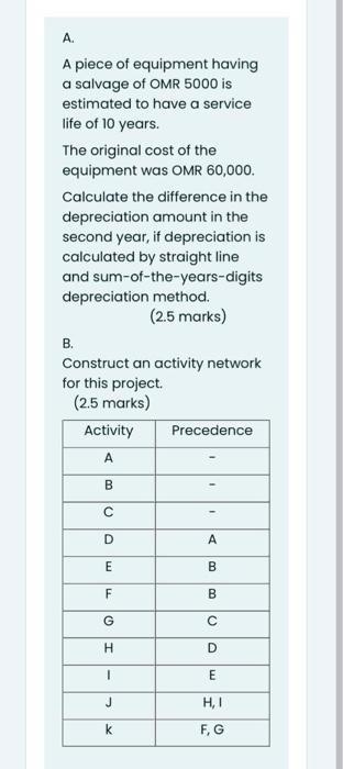 Solved A. A piece of equipment having a salvage of OMR 5000 | Chegg.com