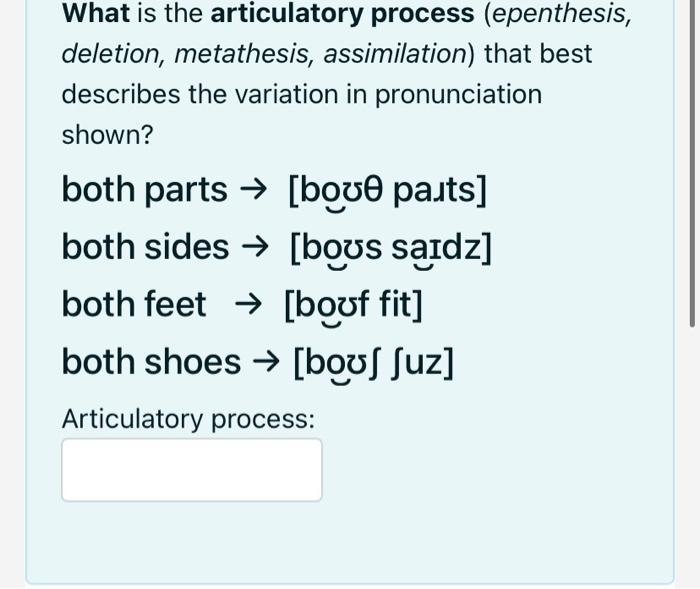 What is the articulatory process (epenthesis, | Chegg.com