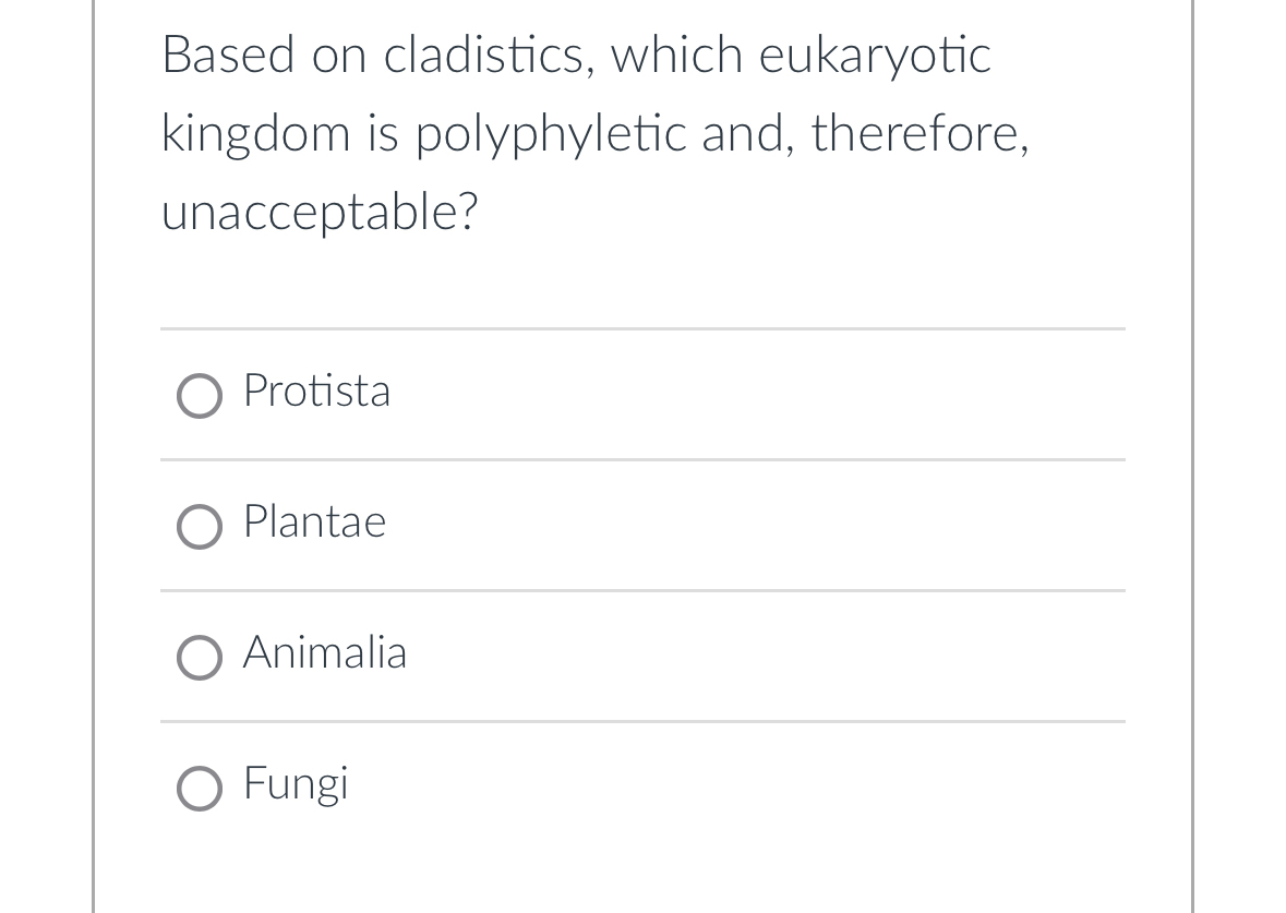 Solved Based on cladistics, which eukaryotic kingdom is | Chegg.com