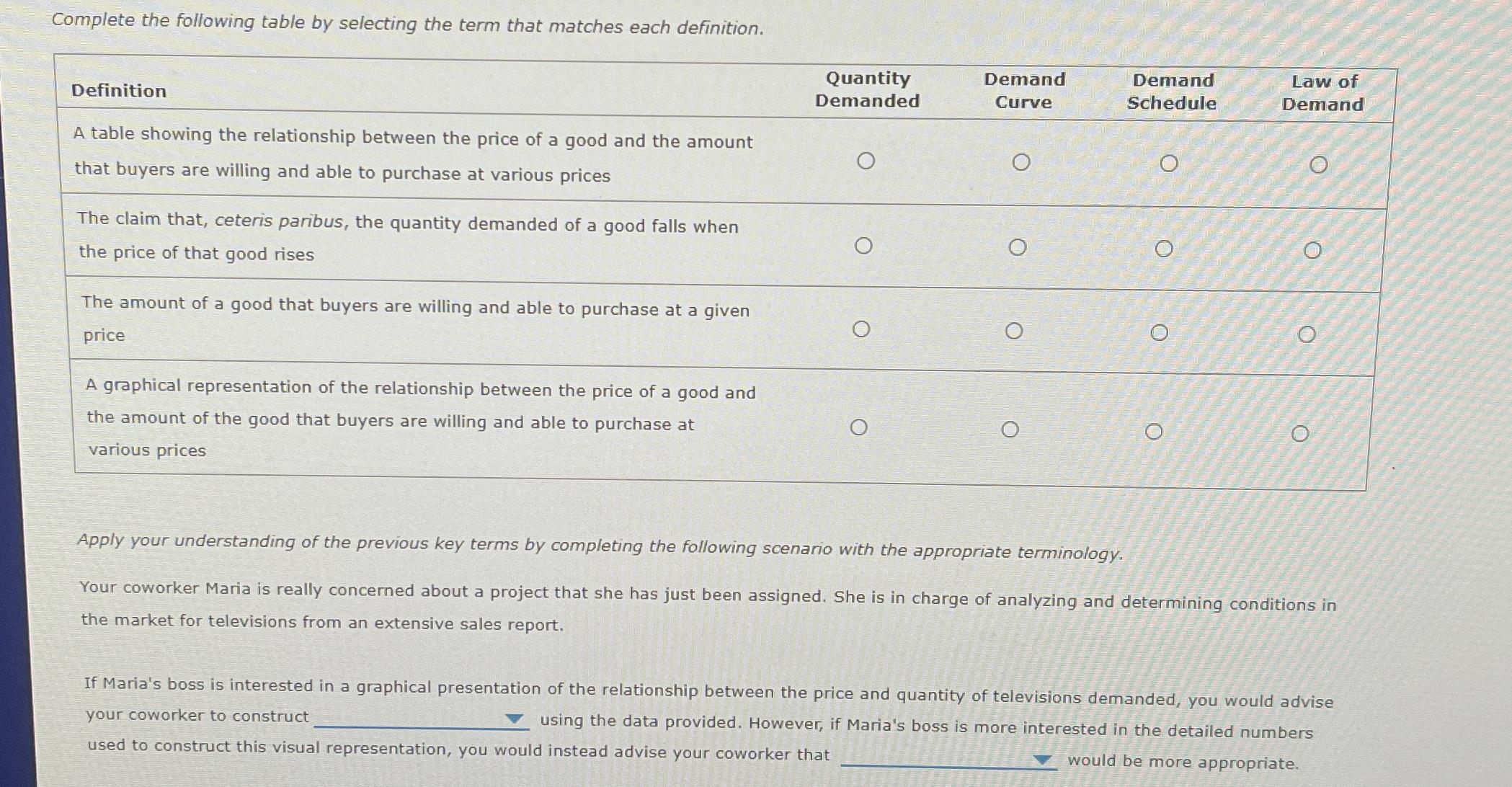 Solved Complete the following table by selecting the term | Chegg.com