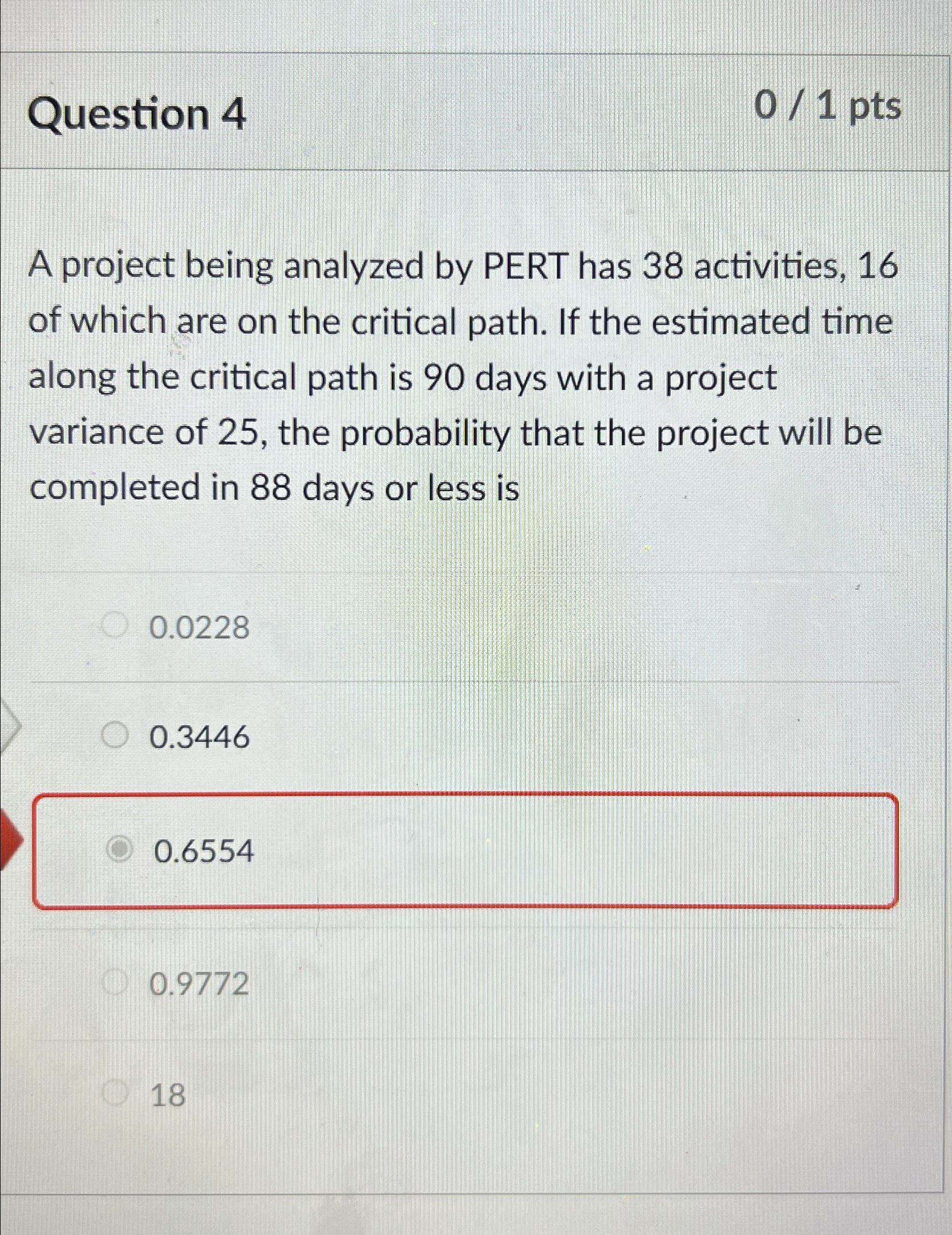 Solved Question 401ptsA project being analyzed by PERT has | Chegg.com