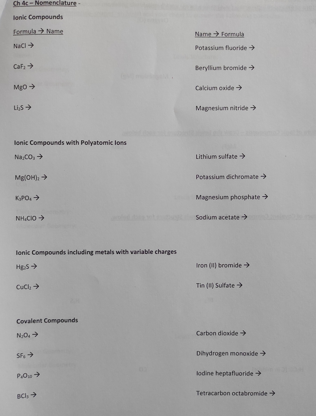 Solved Ch 4c - ﻿Nomenclature -Ionic CompoundsFormula → | Chegg.com