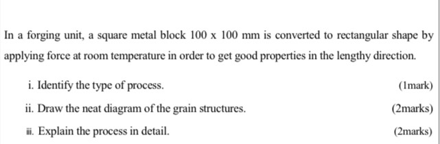 Solved In a forging unit, a square metal block 100 x 100 mm | Chegg.com